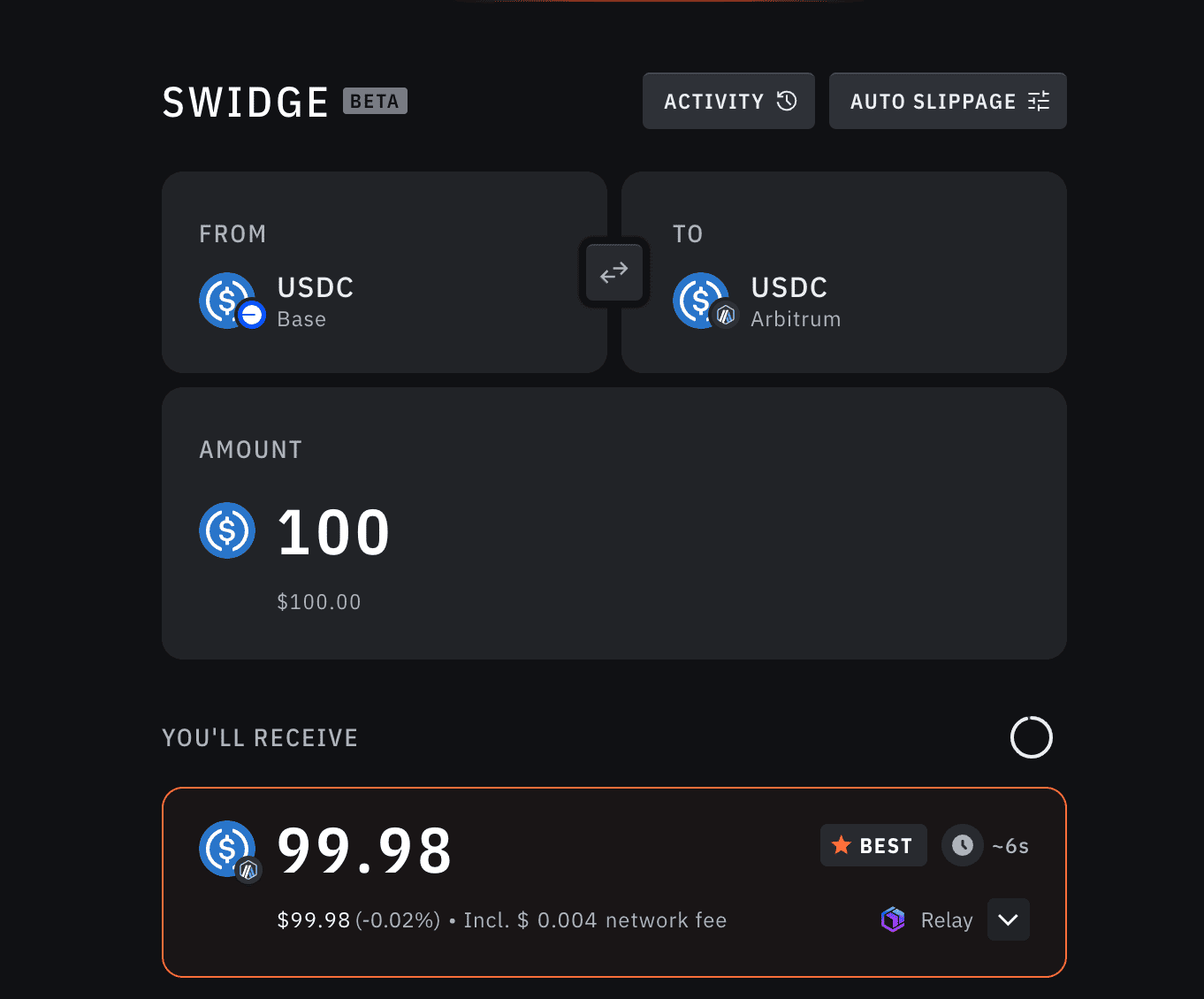 Unidrops - 专业的空投赚钱研究院