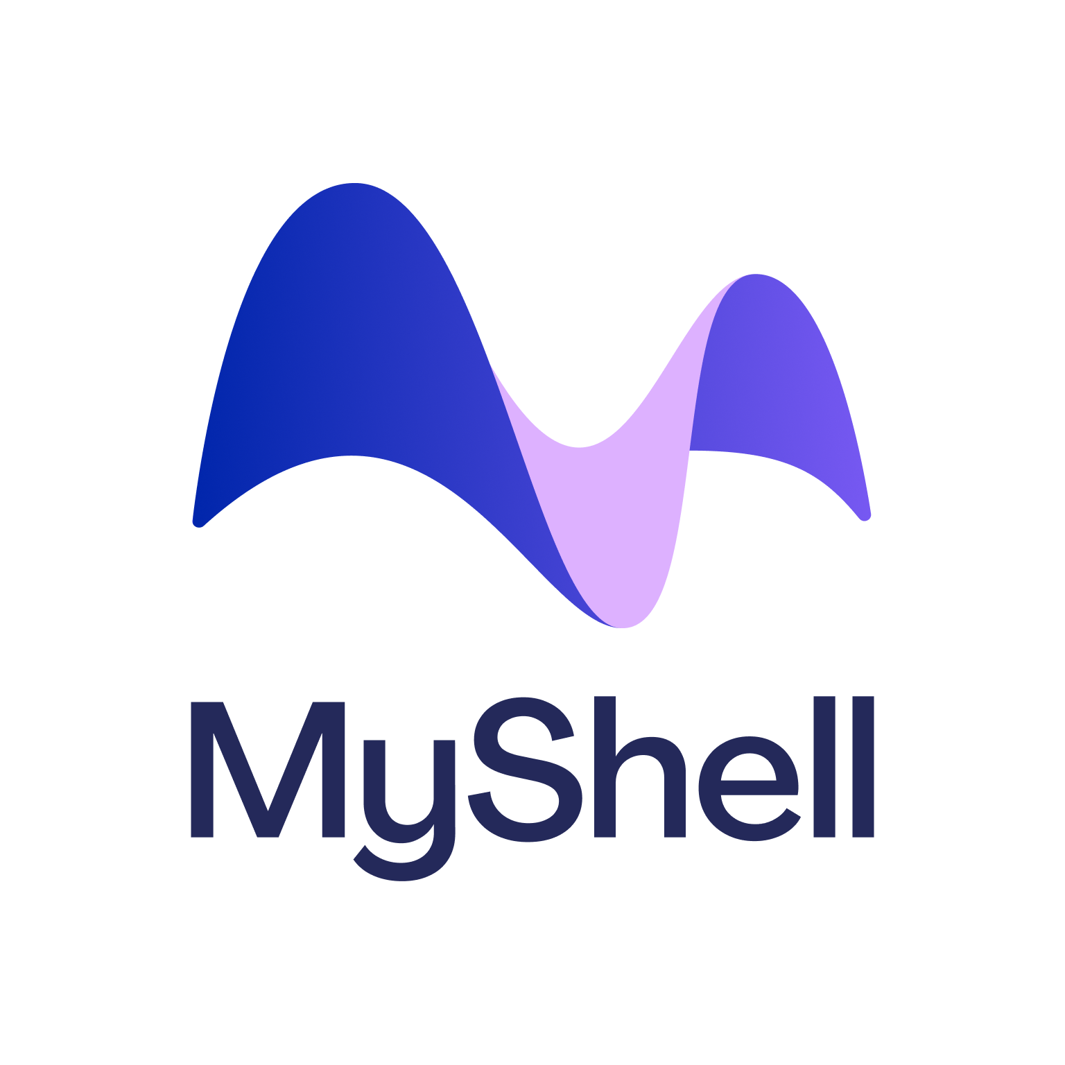 Unidrops - 专业的空投赚钱研究院